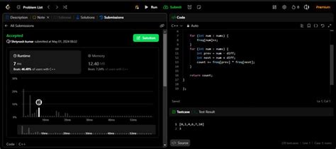 Shriyansh Kumar On Linkedin 100daysofcodingchallenge Connection