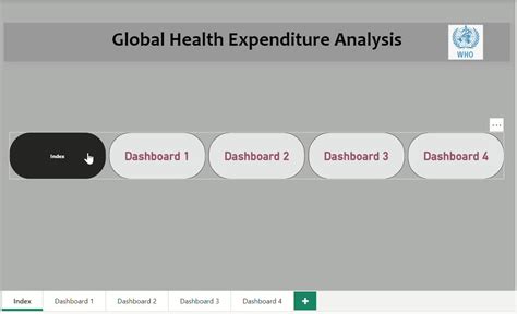 anusha rayankula on linkedin powerbi dataanalysis healthcare