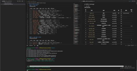 Mysqlmarkdown Mysql表结构生成工具mysqlmarkdown 最终导出效果: 转换 Markdow 掘金 Mysqlmarkdown Mysql表结构生成工具mysqlmarkdown 最终导出效果: 转换 Markdow 掘金