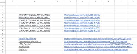 Google Apps Script How To Extract From Different Types Of Hyperlinked Text Stack Overflow