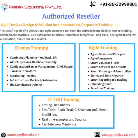 Agile Devops Design And Solution Implementation Corporate Training By Preflex Solution Medium