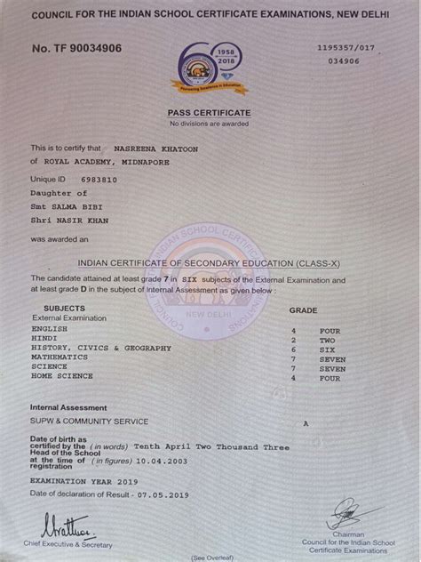 10 Pass Certificate Pdf