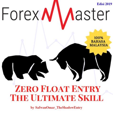 full setup zero float entry by shadow killer safwan omar shopee
