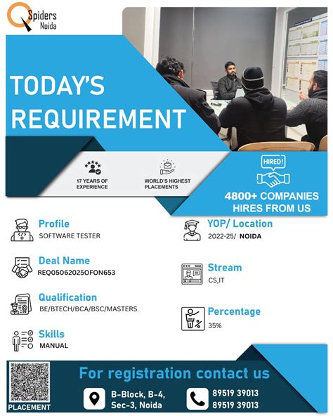 Qspiders L Learn 📚 L Code 🧑‍💻 L Get Placed In House Campus Drive 🖥️ Skill Core Java Mysql