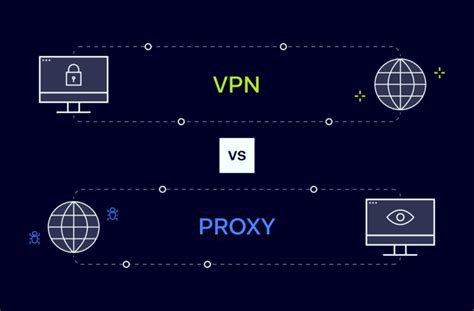 VPN For Dummies What It Is And Why You SHOULD Care