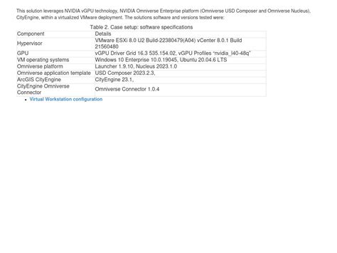 Applications And Virtualized Infrastructure Enhancing Urban Planning Outcomes With Geographic