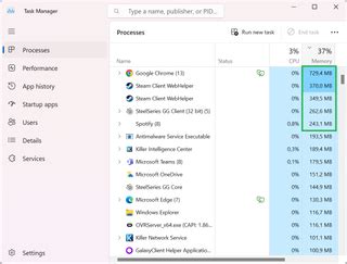 How To Check RAM Usage In Windows Tom S Hardware