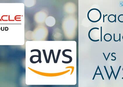 IBM Cloud Vs AWS Compare Cloud Services Pros Cons Reviewed