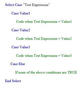 VBA Case Statement Definition Syntax Examples How To Use
