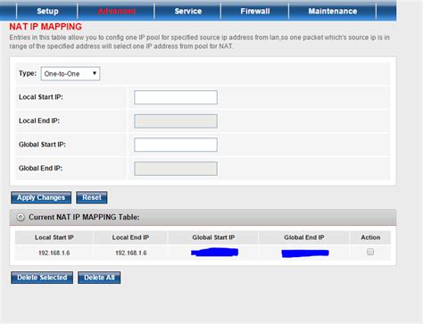 Port Forwarding How To Make A Publicly Accessible Directory In A Pc