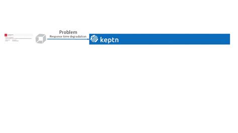 Devopschat Articles Closed Loop Remediation With Custom Integrations