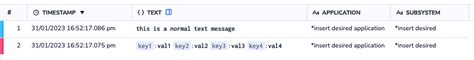 Coralogix Rest Api Bulk Coralogix Docs