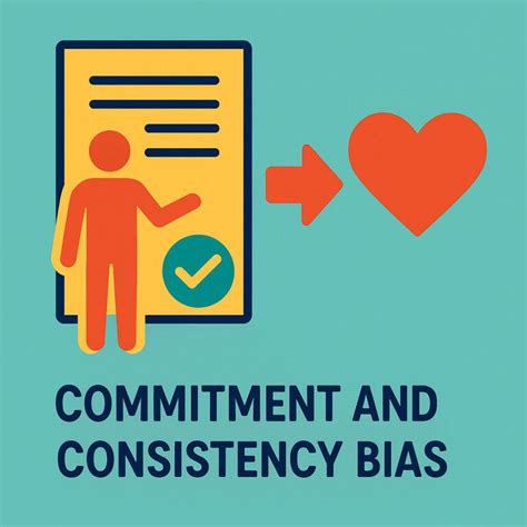 What Is The Commitment And Consistency Bias Mental Model