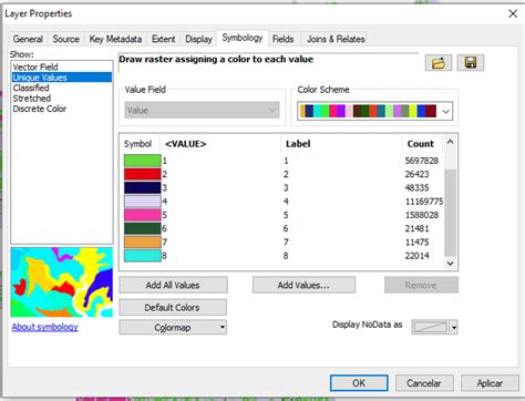 sdr valueerror bounding boxes do not intersect software support