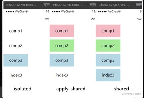 【小程序】自定义组件的样式隔离导致 页面全局样式不生效遇到的情况 在使用uniapp框架开发小程序时，在首页页面的 掘金