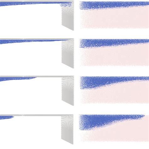 3d Simulation Of Dam Break Problem A Single Phase Free Surface Flow