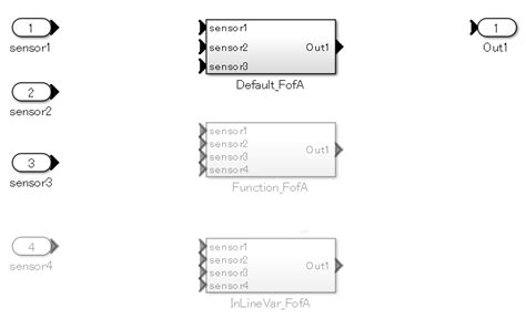 Na0020 Number Of Inputs To Variant Subsystems Matlab