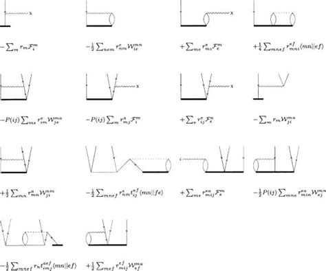 Equation Of Motion Coupled Cluster Methods For Ionized States With An