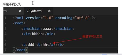 黑马程序员 xml 持续更新中 Hans NET 博客园