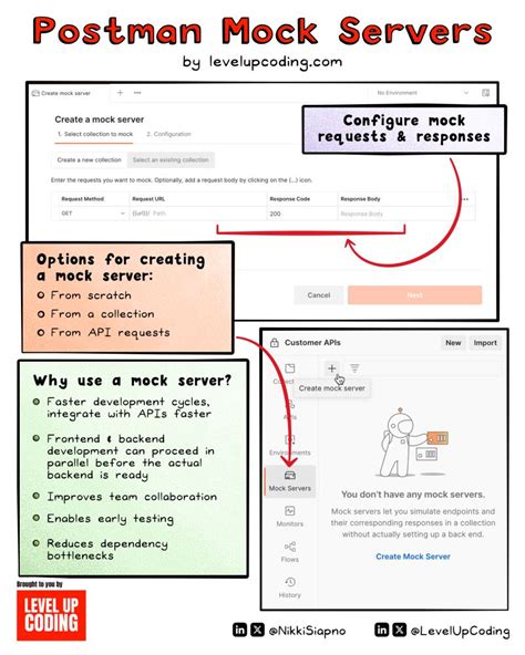 Alejandro Cañeque Collado On Linkedin Create Mock Server With Postman