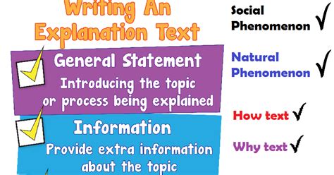 5 Examples Of Explanation Text With Generic Structure Understanding Text