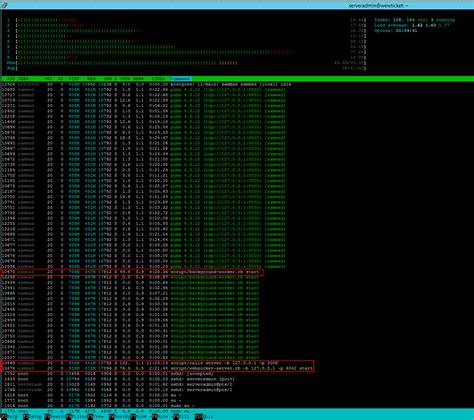 Zammad 52 Extremely Slow Since Update From 50 Technical Assistance