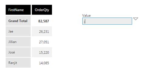 Using Search In Filter Controls Filters Create And View Content Documentation Learning