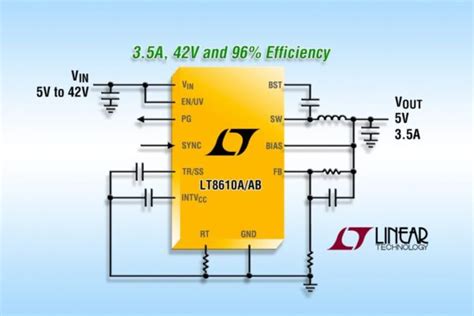 35 A 42 V Synchronous Step Down Switching Regulators Delivers