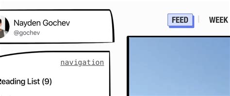 Nayden Gochev Dev Community