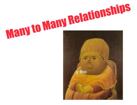 Simple Framework For Solving Dynamic Programming Problems By Christian Lim Medium