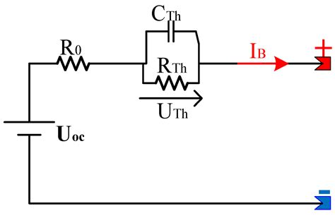 Sustainability Free Full Text A Comparison Of Different Renewable Based Dc Microgrid Energy