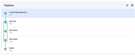 Como Configurar Uma Pipeline Para Bitbucket Pipelines Em Um Projeto