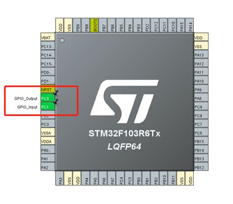 03 Cubemxkeilproteus仿真stm32 Gpio（二） Sheepeach 博客园