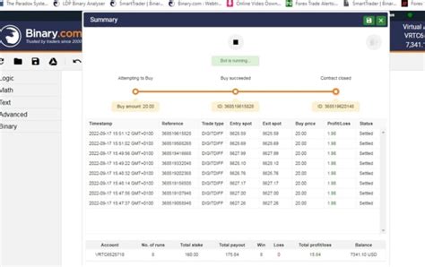 design binary bot for your winning strategy by matheeshasena fiverr