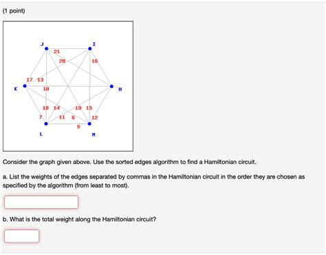 Point Consider The Graph Given Above Use The Chegg