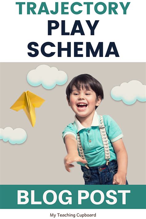 The Trajectory Schema Artofit