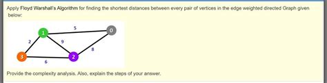 Solved Apply Floyd Warshalls Algorithm For Finding The