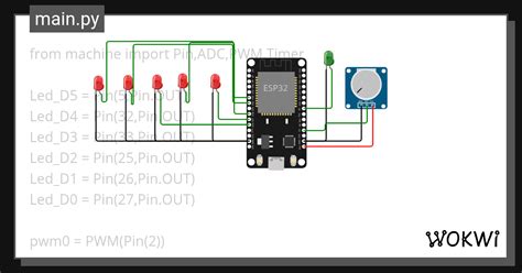Variation Of The Current By Using A Potentionmeter Wokwi Esp32 Stm32