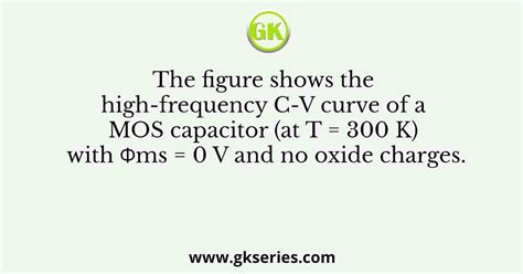 The Figure Shows The High Frequency C V Curve Of A Mos Capacitor At T 300 K With Φms 0 V