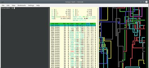 20 Best Terminal Emulators For Linux