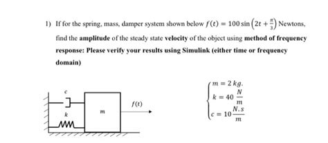 Solved 1) If for the spring, mass, damper system shown below | Chegg.com