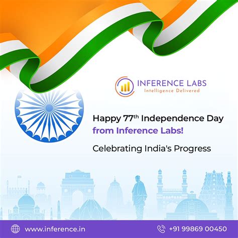 Inferencelabs Independenceday Jaihind Inference Labs