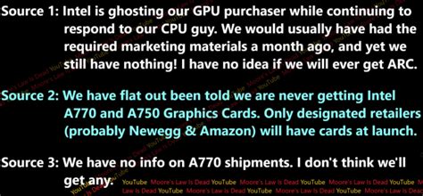 Intel Arc Gpu Once Launch Volume Is Gone You Won T Be Able To Buy It
