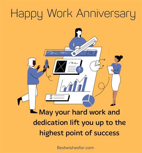 Happy Work Anniversary Messages Best Wishes