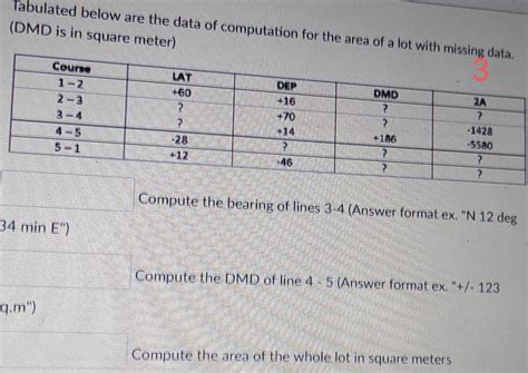 solved tabulated below are the data of computation for the