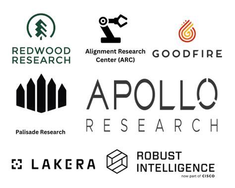 When Advanced Llms Break The Rules And Resist Control Ai Php Cn