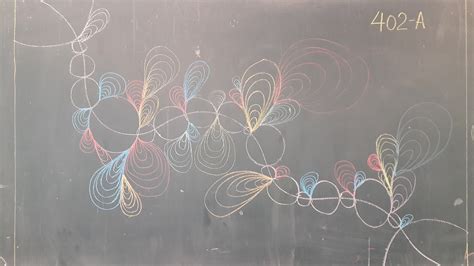 Dibujo Ii Prepa 3 Rvg Added A New Dibujo Ii Prepa 3 Rvg