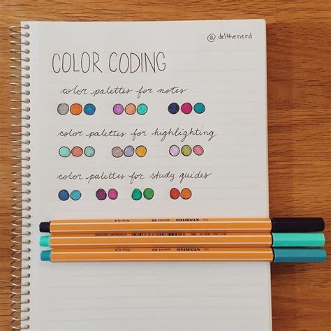 day 4 of the 14daysofrevision challenge colour coding palettes