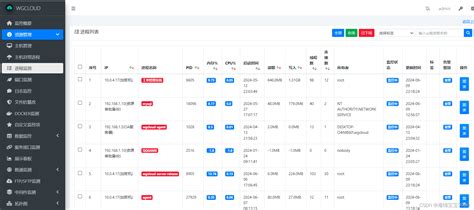 使用wgcloud监测进程的cpu和内存使用情况 Csdn博客