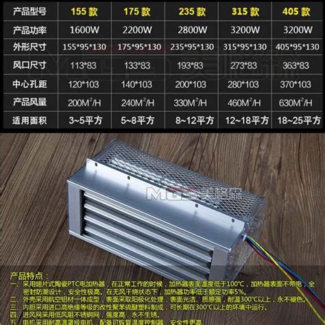 Superconducting Ptc Heater Electric Heater Heating Grandado